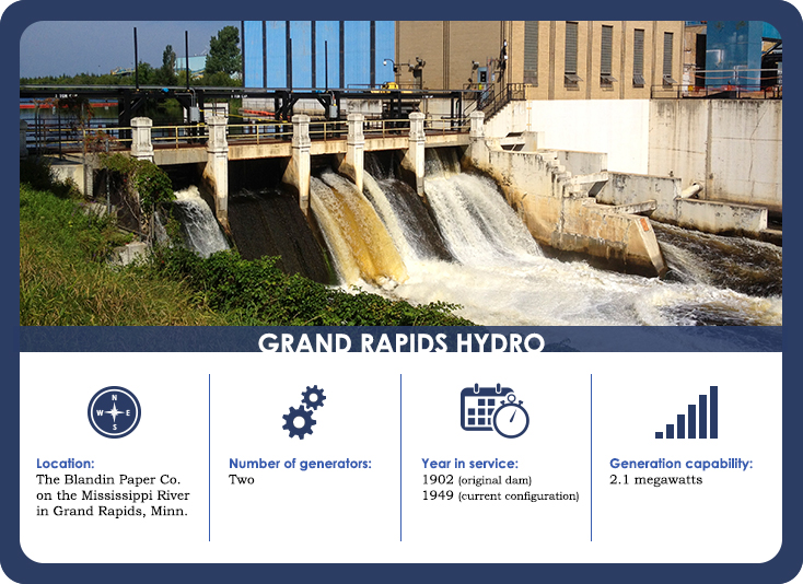 Minnesota Power - Hometown Hydropower: Our System