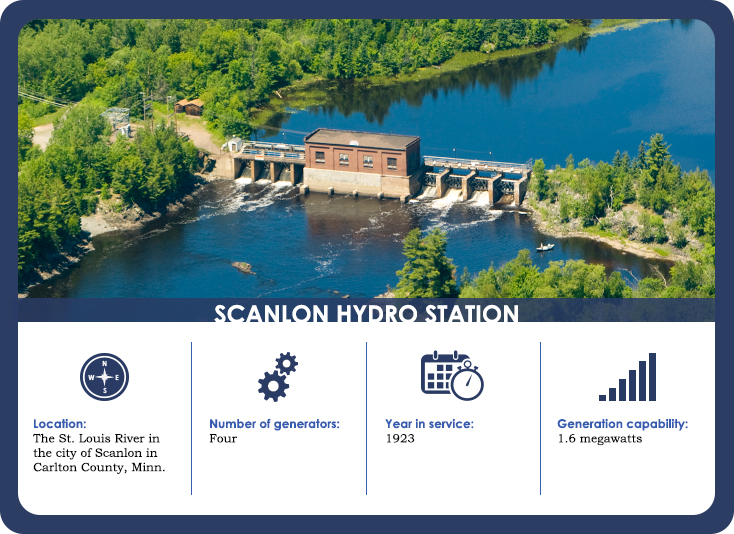 Minnesota Power - Hometown Hydropower: Our System